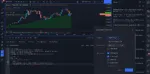 The Ultimate Guide to Creating Custom TradingView Indicators