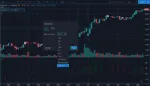 The Ultimate Guide to Creating Custom TradingView Indicators