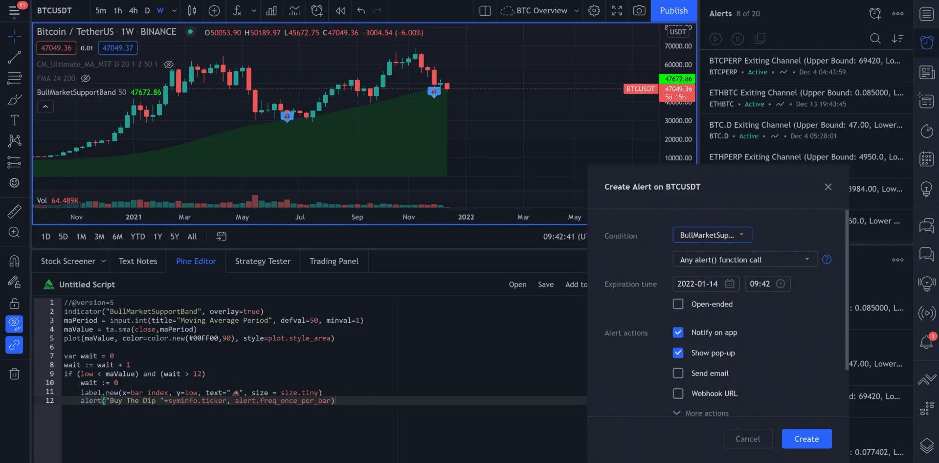 The Ultimate Guide to Creating Custom TradingView Indicators